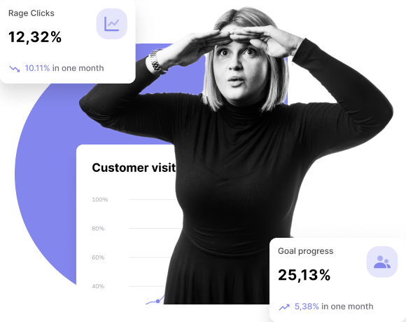 CUX Digital Experience Analytics Platform. Powered by Human Insight.